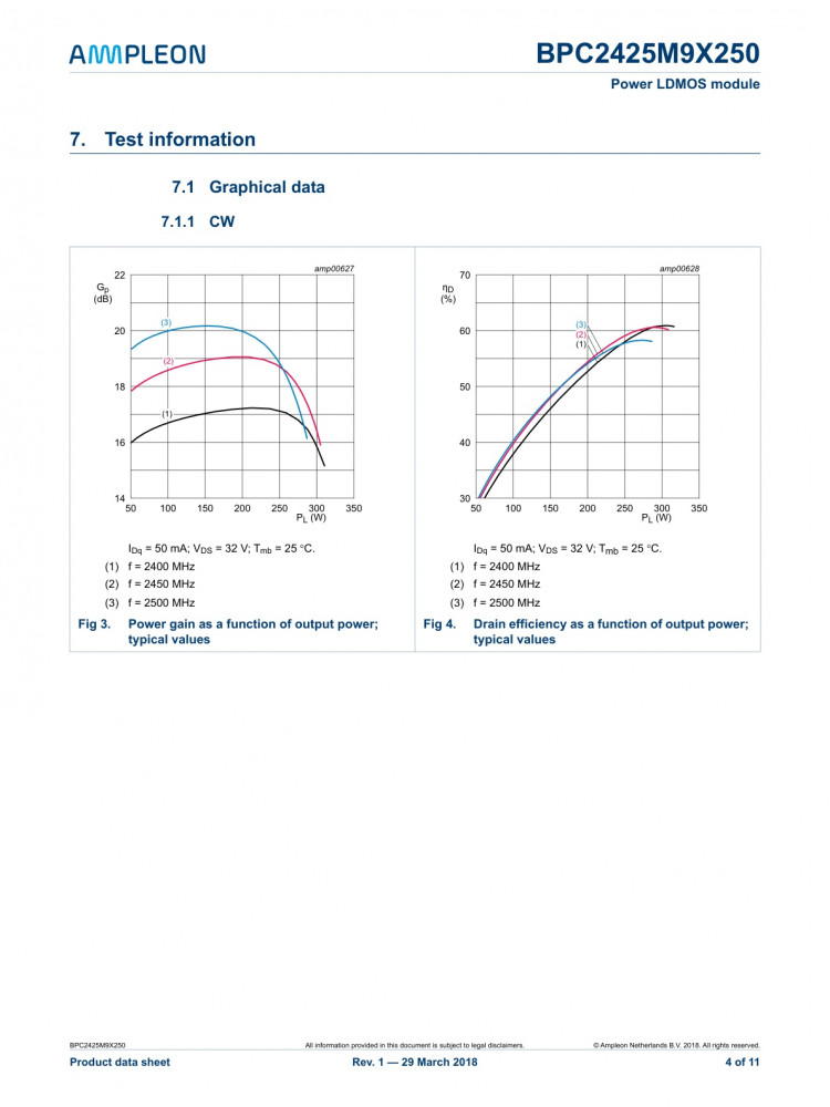 BPC2425M9X250 datasheet page 4