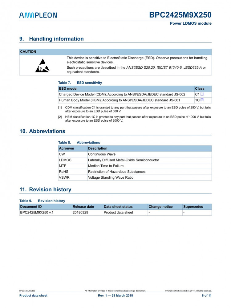 BPC2425M9X250 datasheet page 8