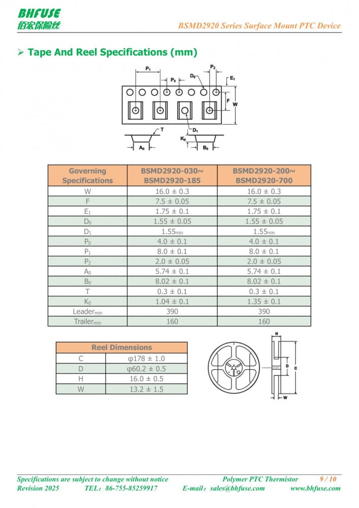 BHFUSE BSMD2920 datasheet page 9