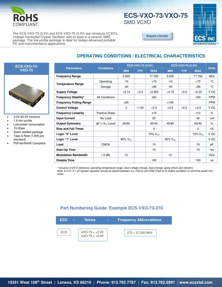 ECS-VXO-73/VXO-75 electrical specifications and package information