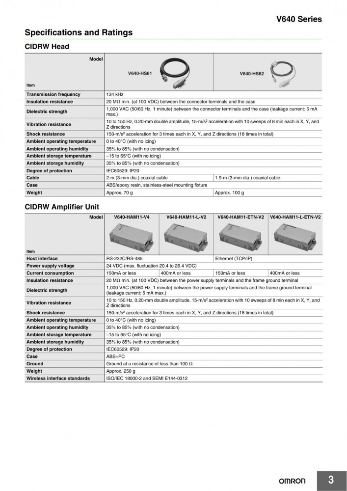 Product documentation page 3