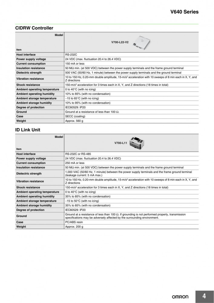 Product documentation page 4