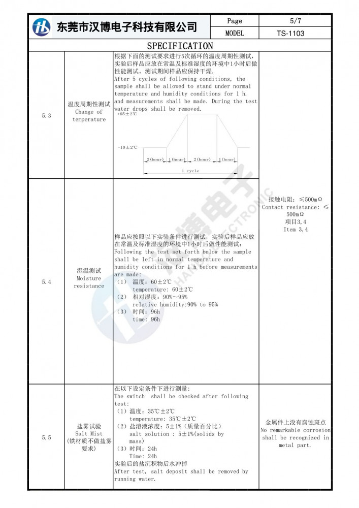 TS-1103 specification page 7