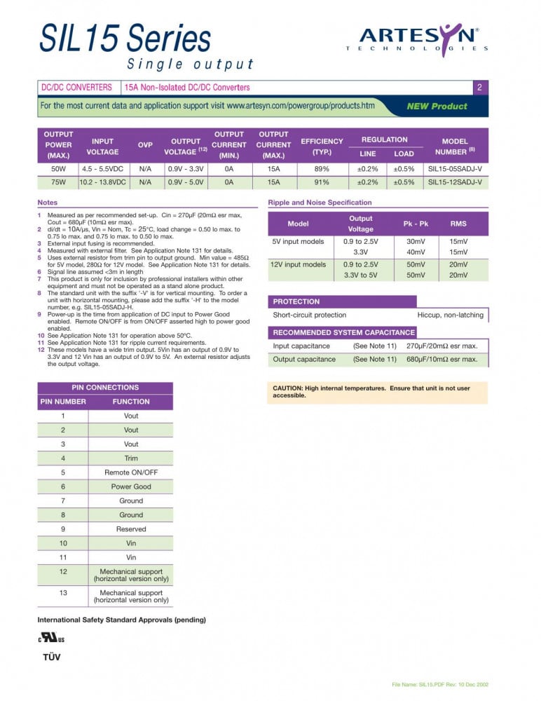 Artesyn SIL15C-12SADJ-V datasheet page 2