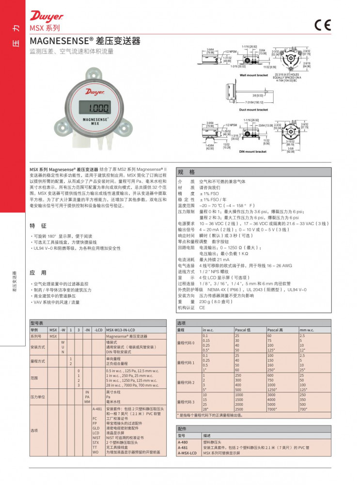 MSX-N12-PA technical documentation page