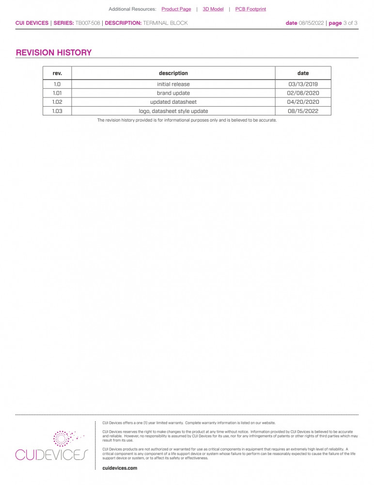 CUI TB007-508 datasheet page 3