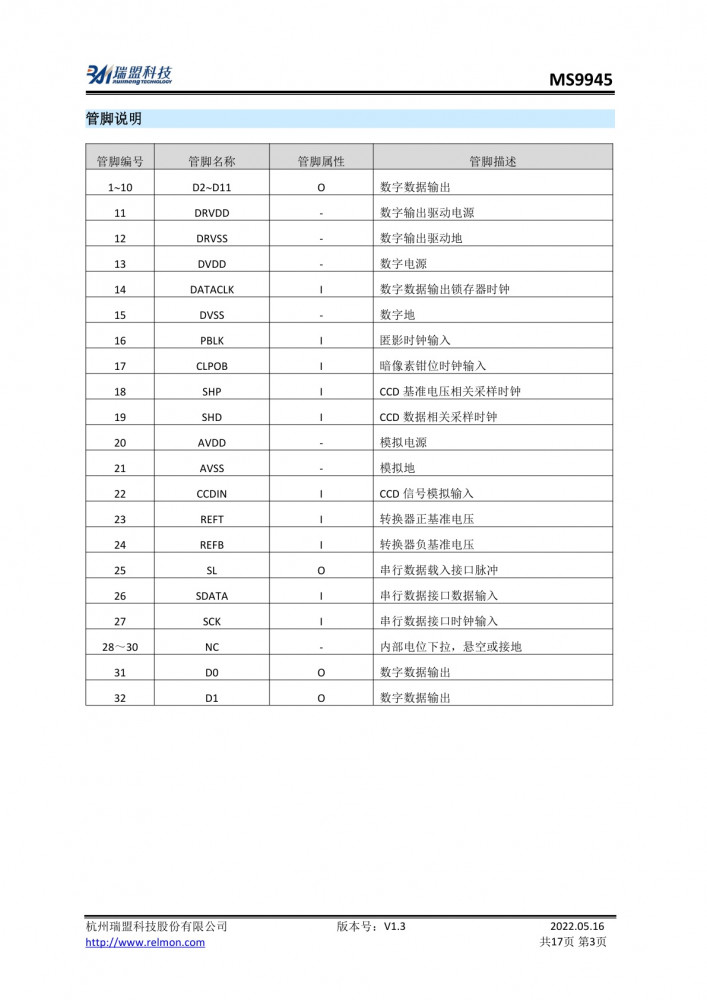 MS9945 datasheet page 3