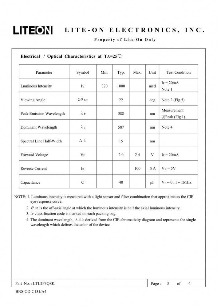 LTL2P3QSK datasheet page 3