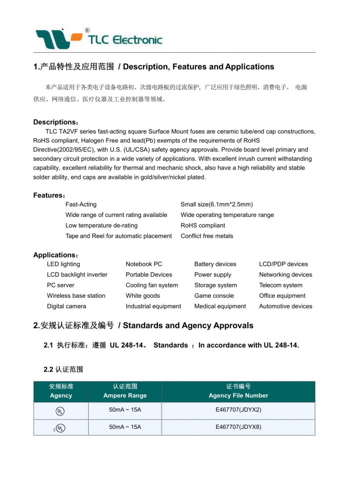 TA2VF series datasheet page 2