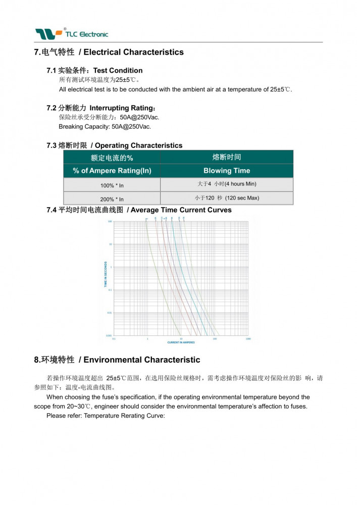 TA2VF series datasheet page 5