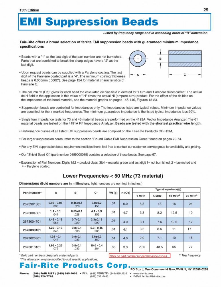 Fair-Rite EMI suppression bead document page 1