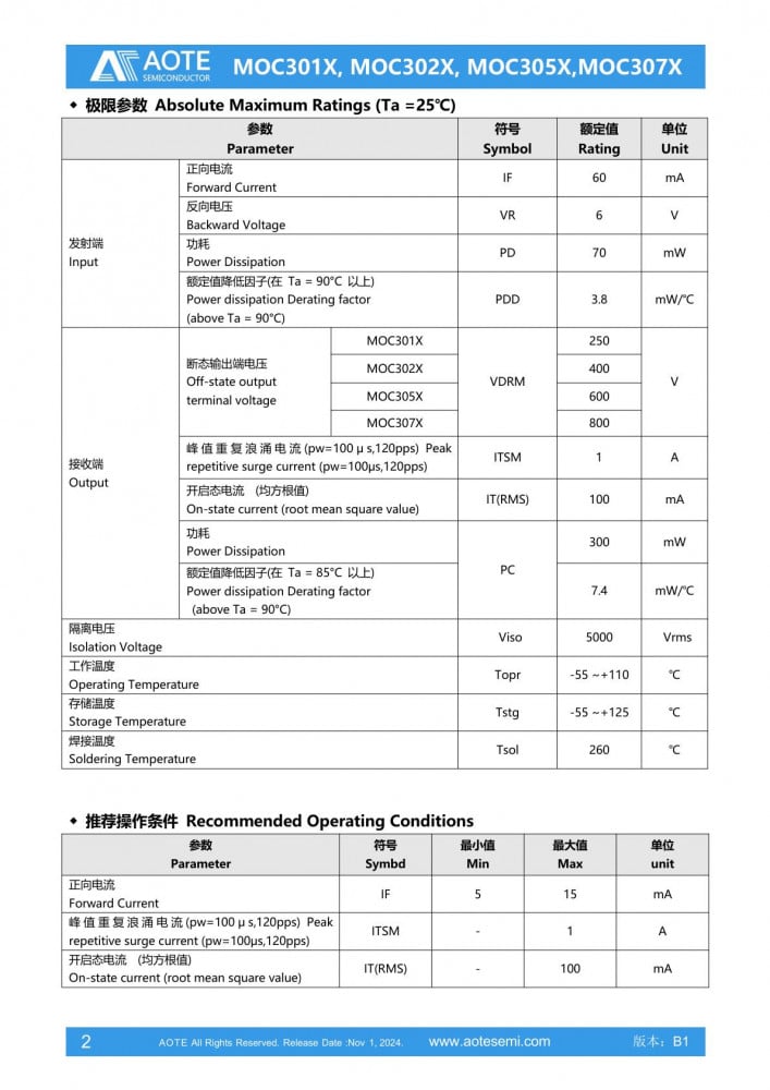 AOTE MOC30VX datasheet page 3