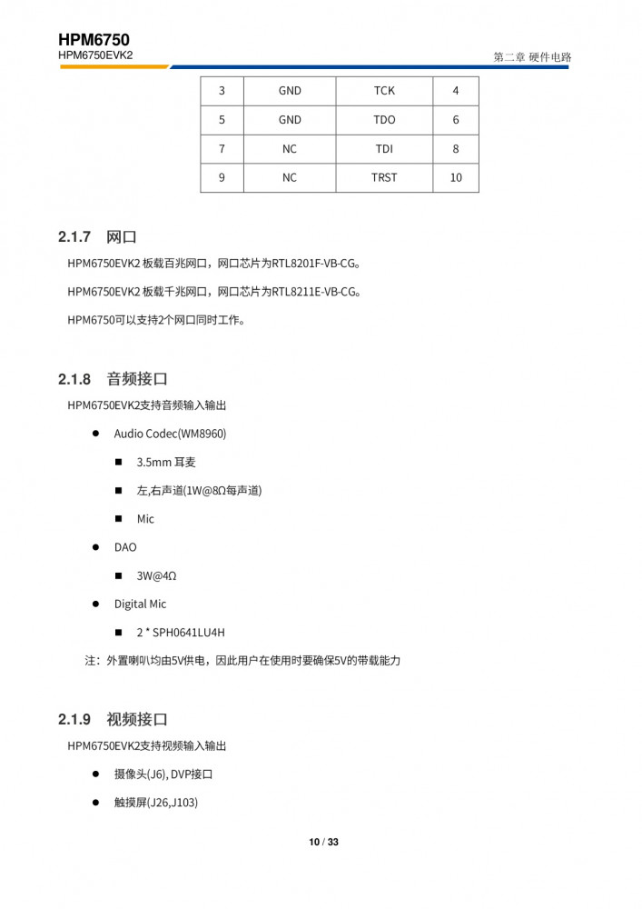 HPM6750EVK2REVC document page 10