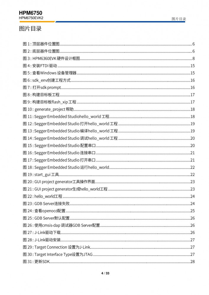 HPM6750EVK2REVC document page 4