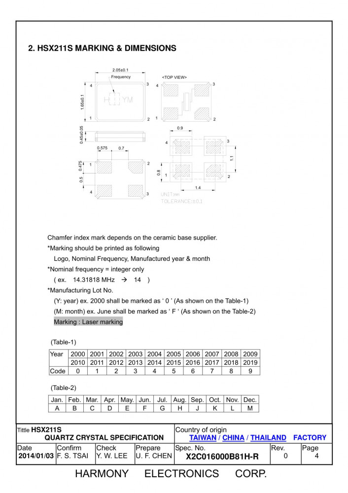 X2C016000B81H-R specification page 4