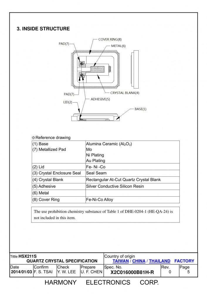 X2C016000B81H-R specification page 5