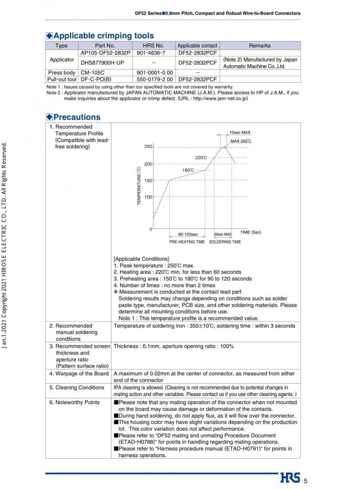 DF52 series technical document page 5