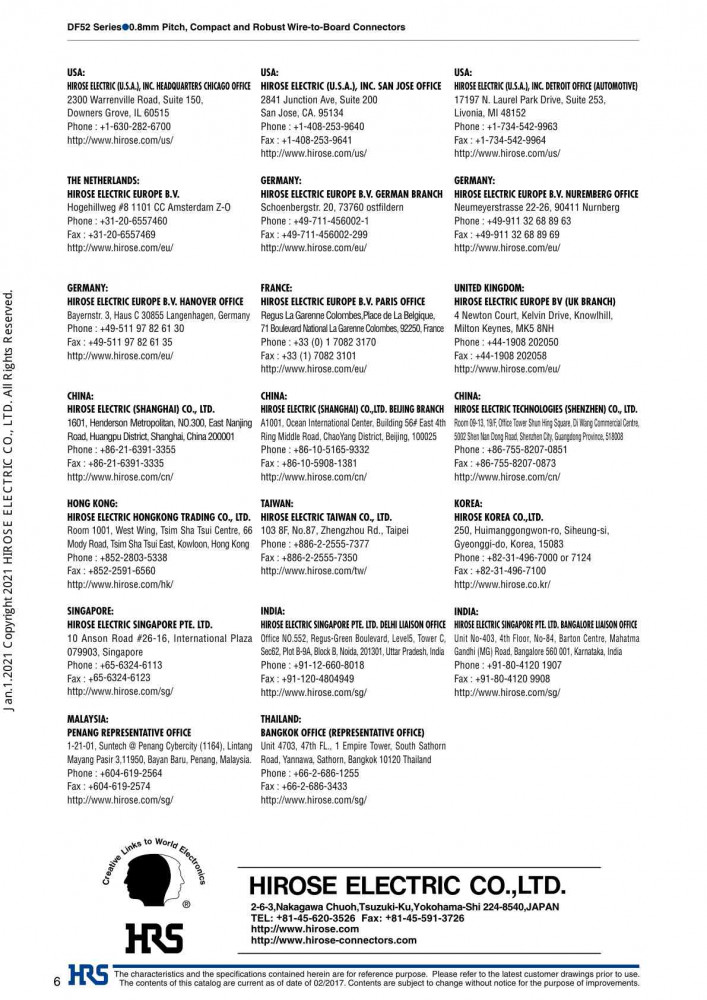 DF52 series technical document page 6