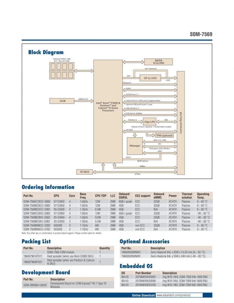 SOM-7569 technical document page 2