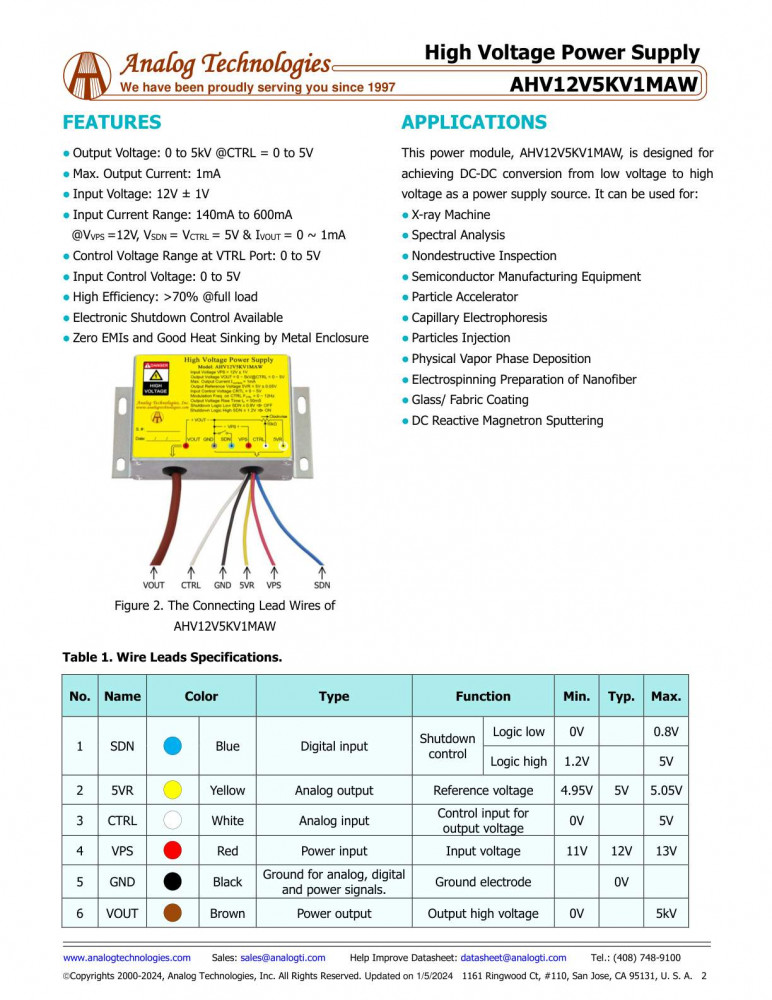 AHV12V5KV1MAW datasheet page 2