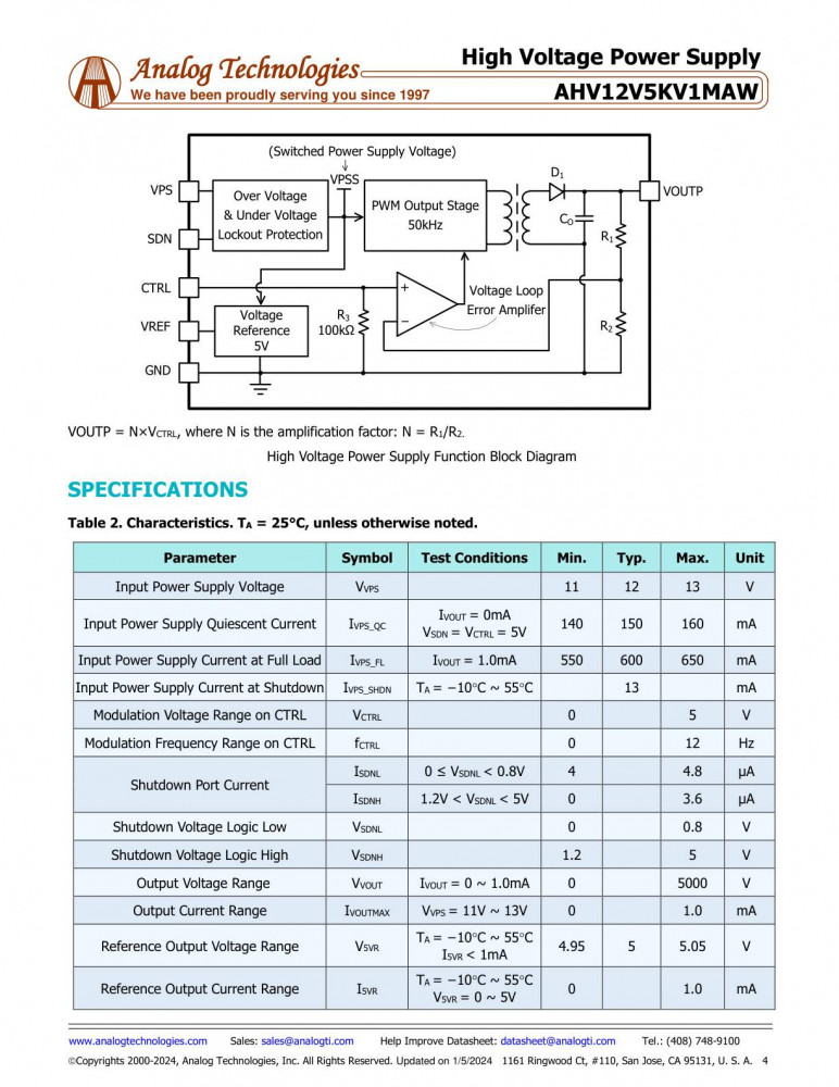 AHV12V5KV1MAW datasheet page 4