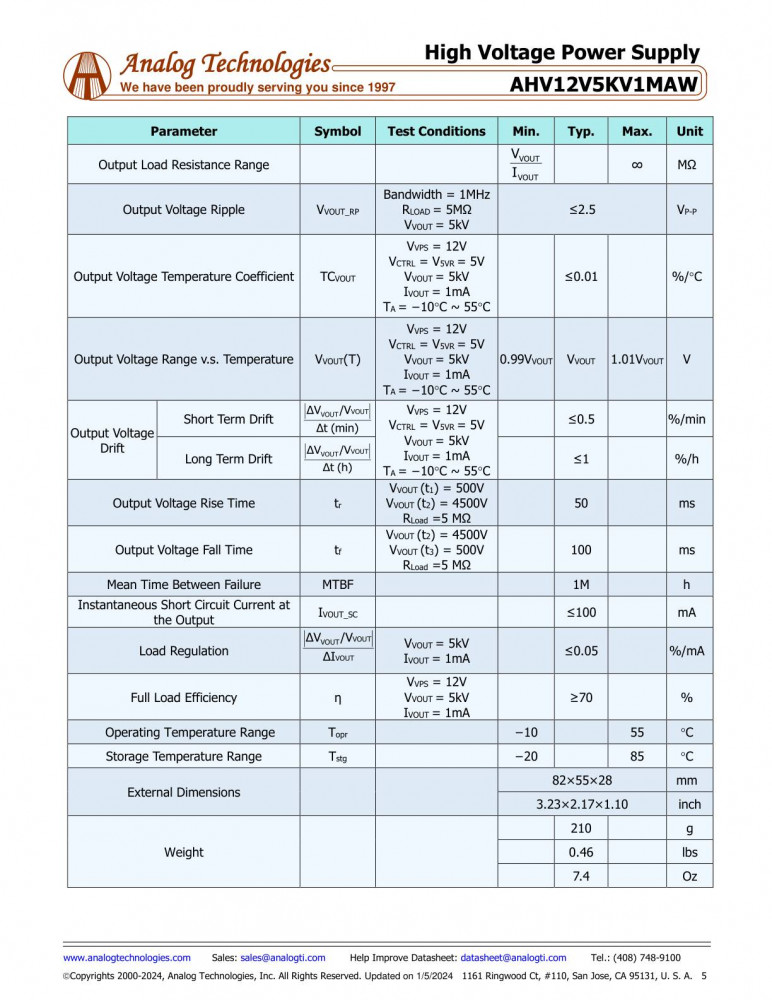 AHV12V5KV1MAW datasheet page 5