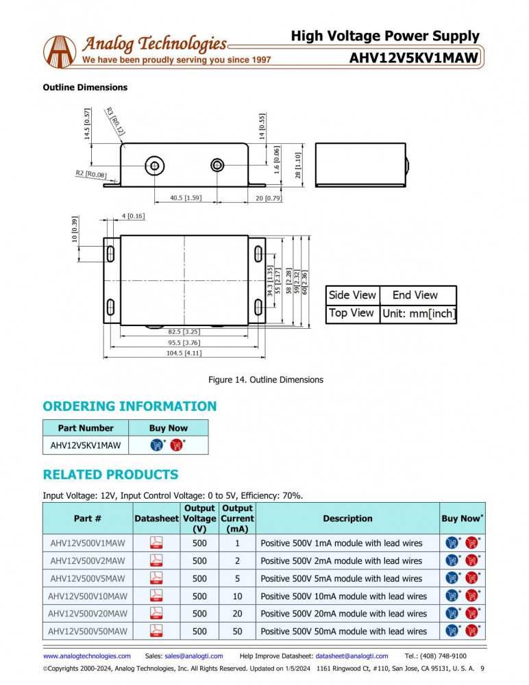 AHV12V5KV1MAW datasheet page 9