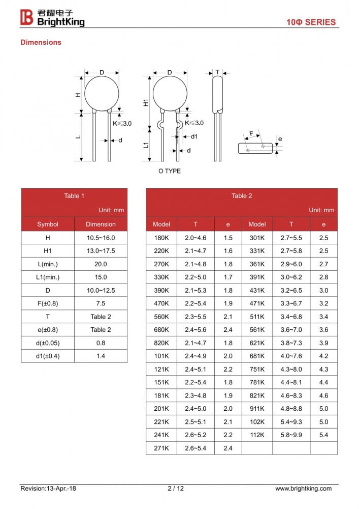 Brightking MOV datasheet page 2