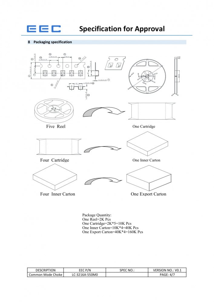 LC-3216A-550M0 packaging specification