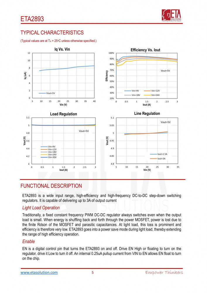 ETA2893 datasheet page 5