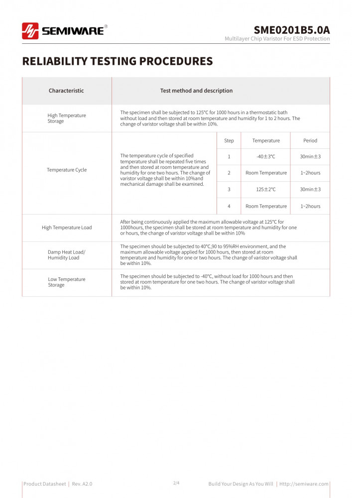 SME0201B5.0A datasheet page 2
