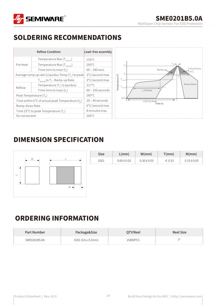SME0201B5.0A datasheet page 3
