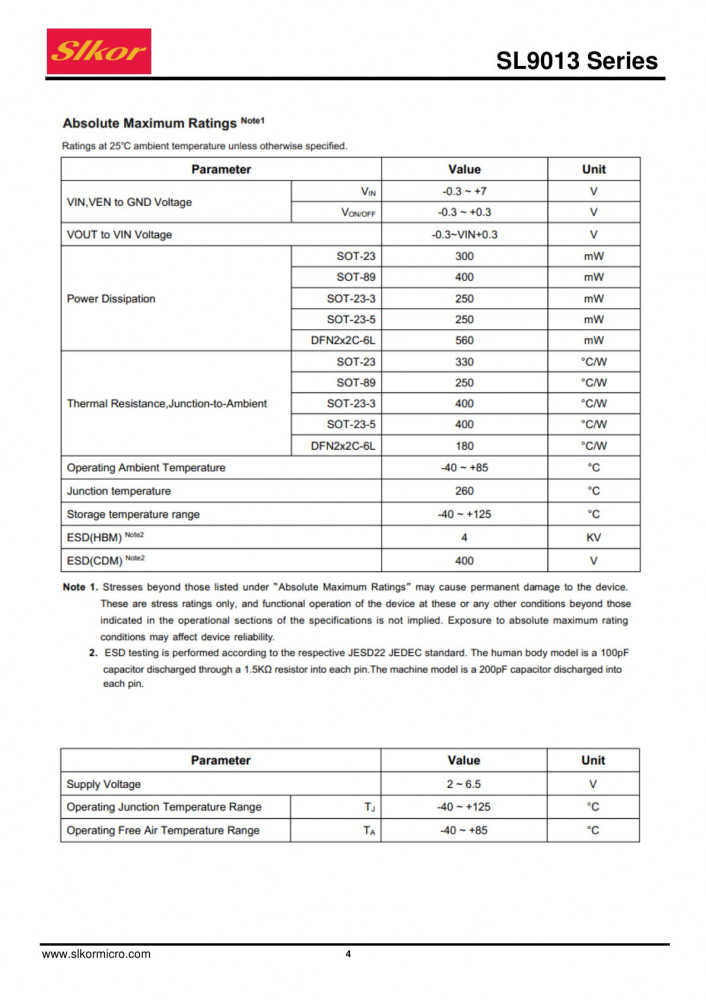 SL9013M12SQ datasheet page 4
