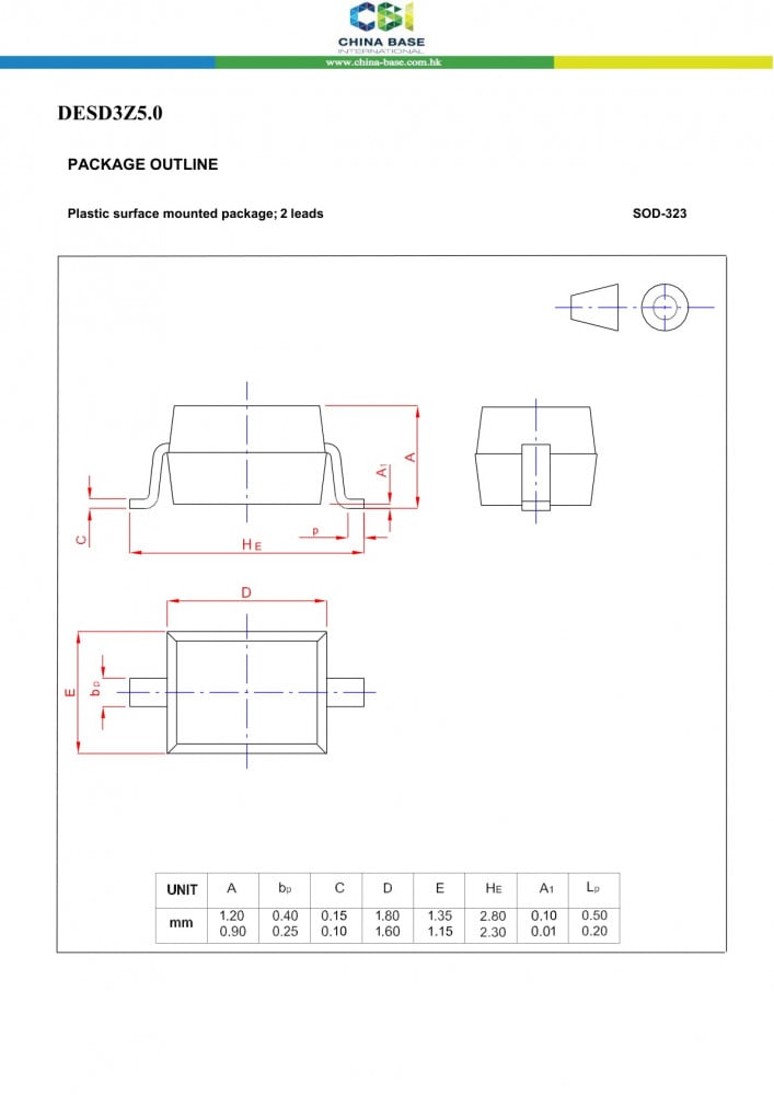 DESD3Z5.0 datasheet page 3