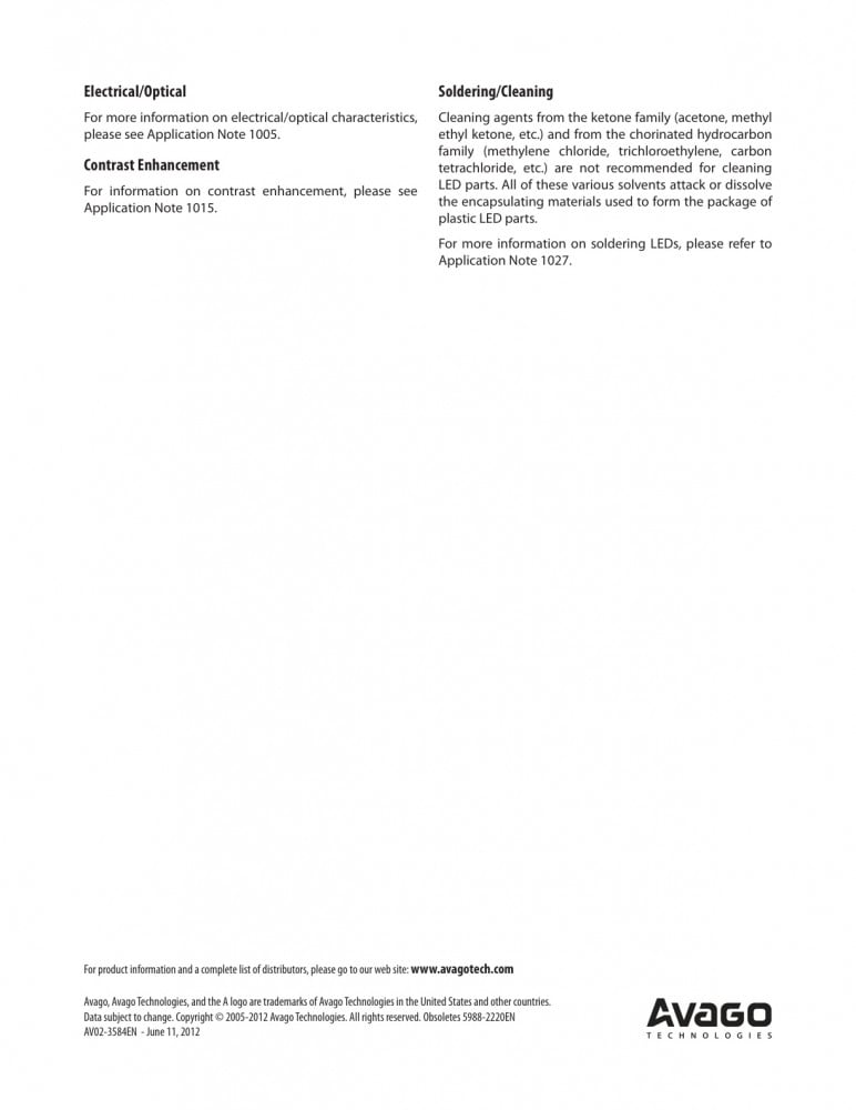 HDSP-U513 datasheet page 10
