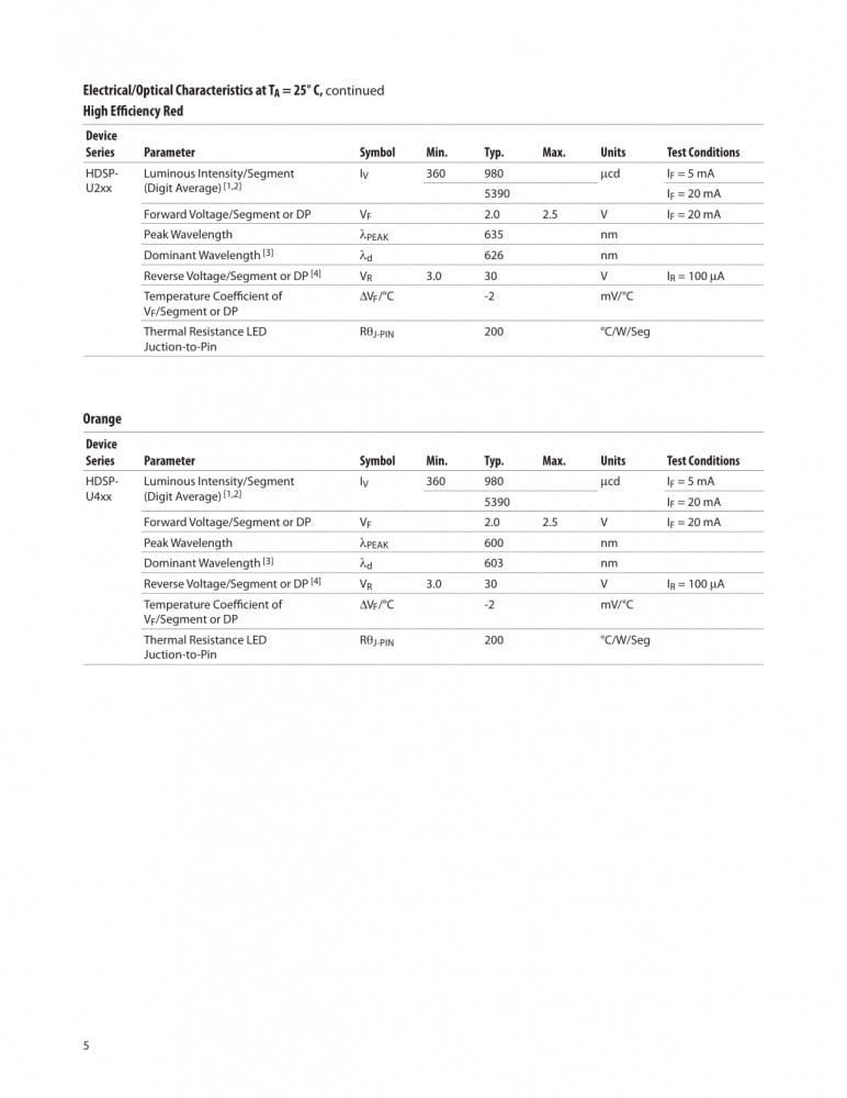 HDSP-U513 datasheet page 5
