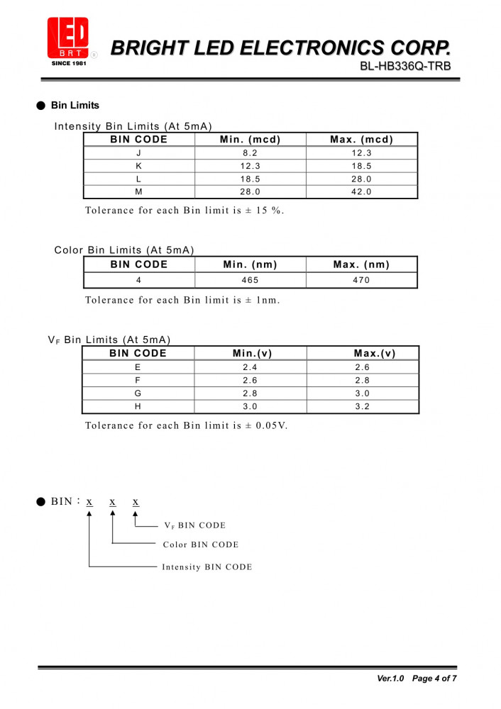 BL-HB336Q-TRB datasheet page 4
