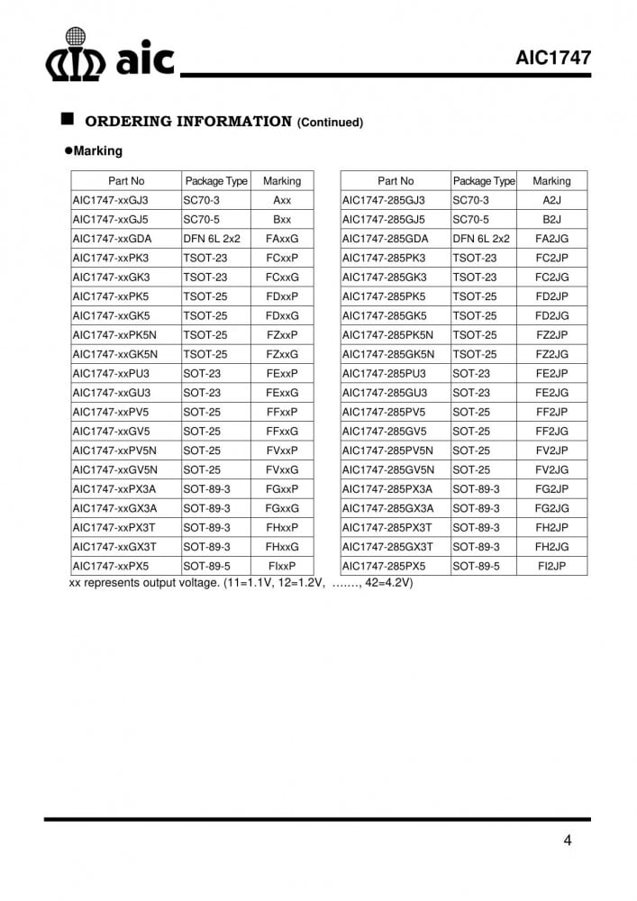 AIC1747 datasheet page 4