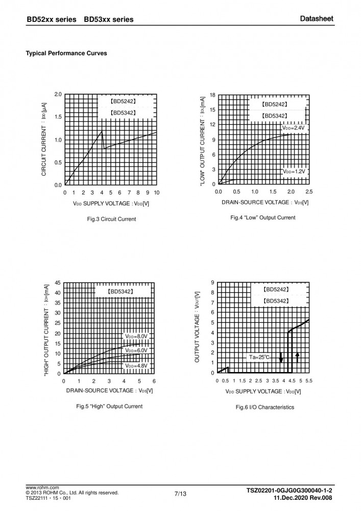 ROHM BD5232G-TR document page 7