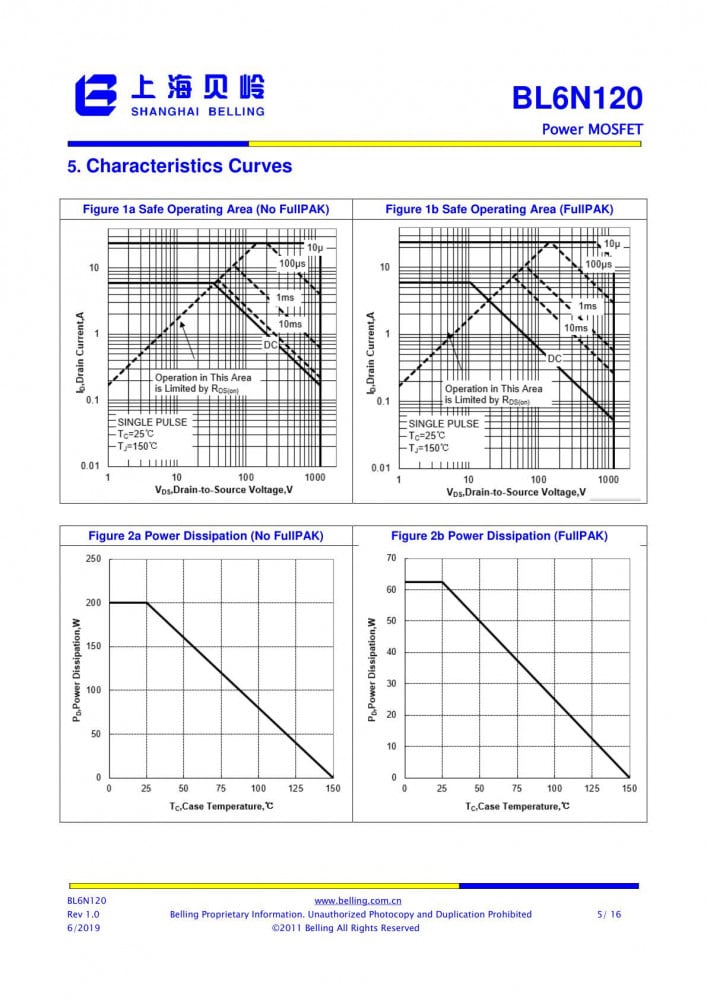 BL6N120-A datasheet page 5