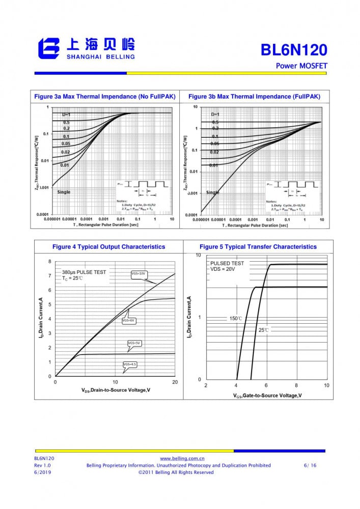 BL6N120-A datasheet page 6