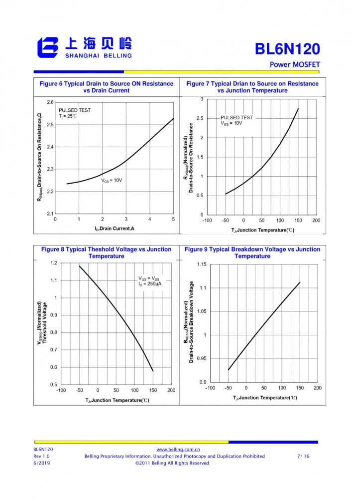 BL6N120-A datasheet page 7