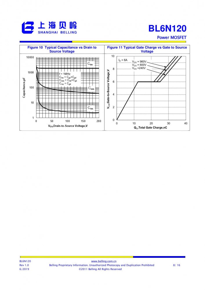 BL6N120-A datasheet page 8