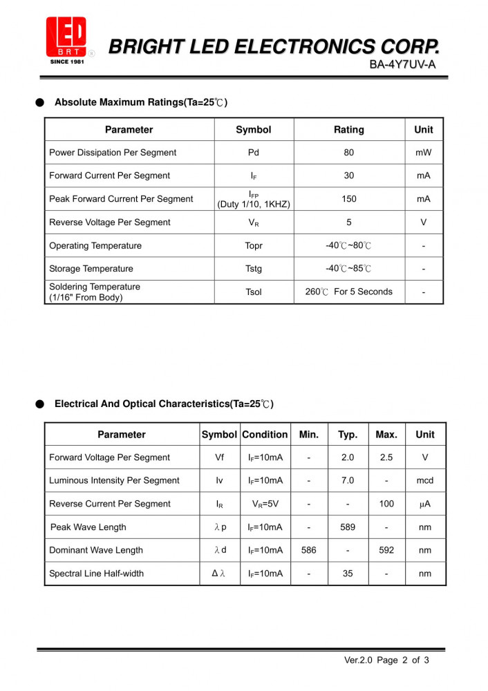 BA-4Y7UV-A technical document page 2