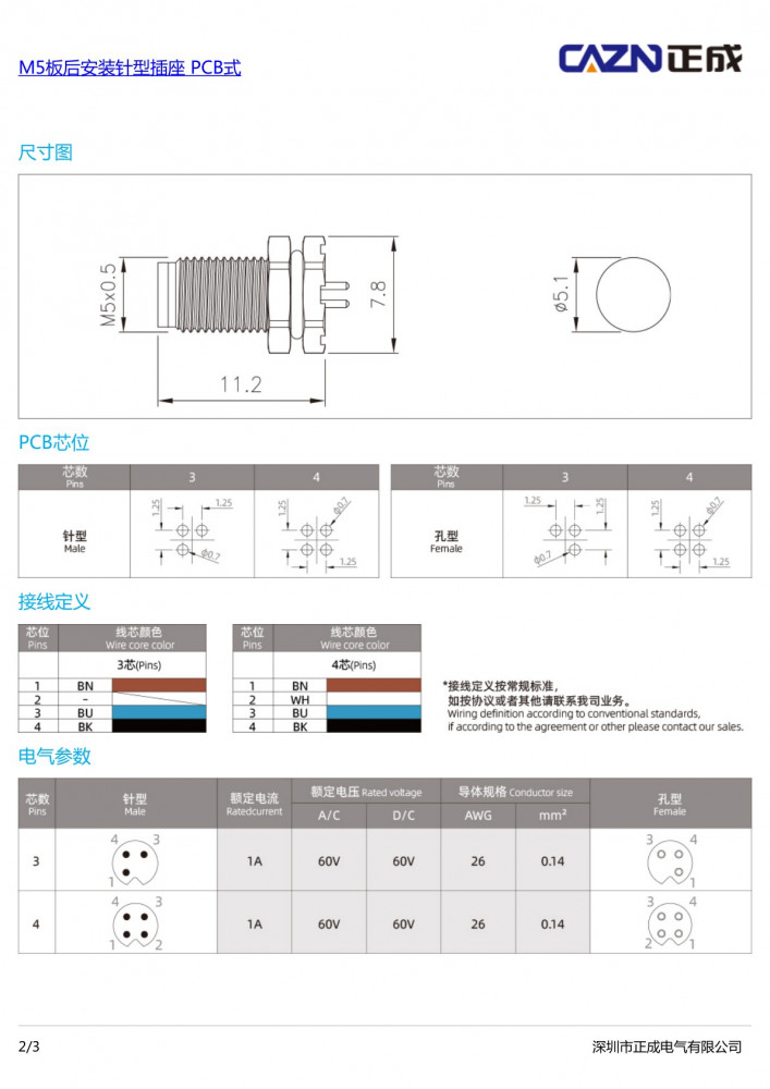 CAZN M5 connector product documentation page 2