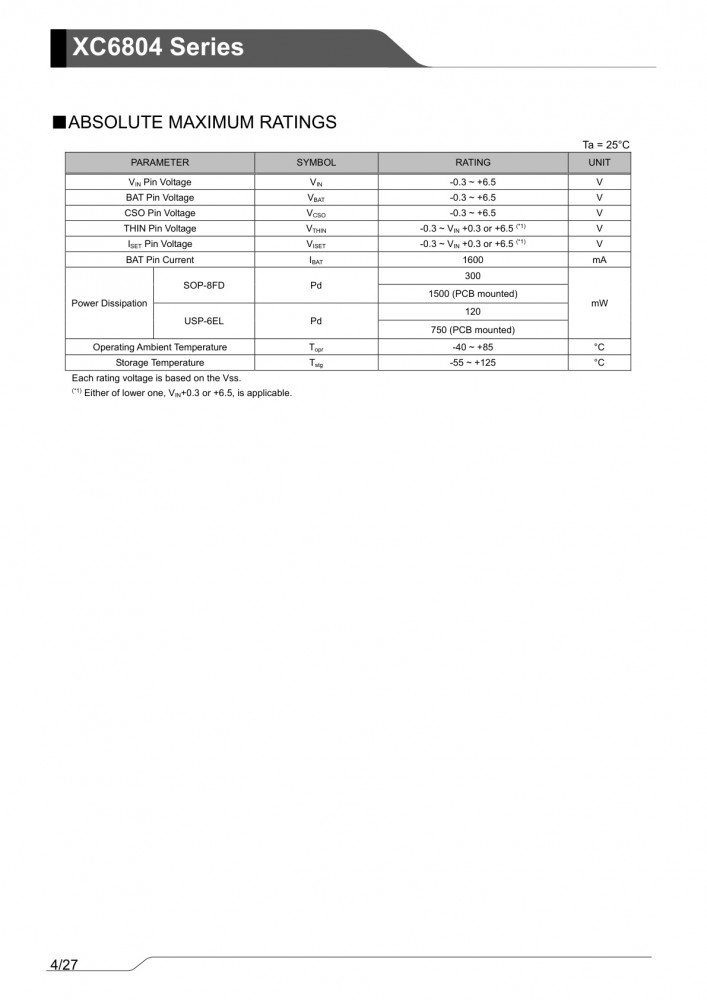 XC6804A4E14R-G datasheet page 4