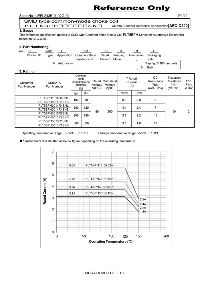 PLT5BPH series specification page 1