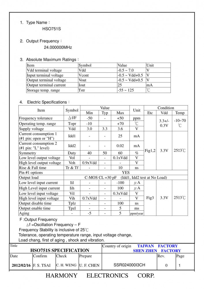 SSR024000I3CH specification page 1