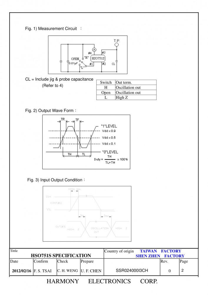 SSR024000I3CH specification page 2