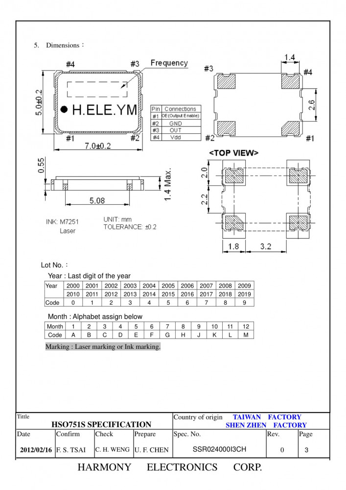 SSR024000I3CH specification page 3